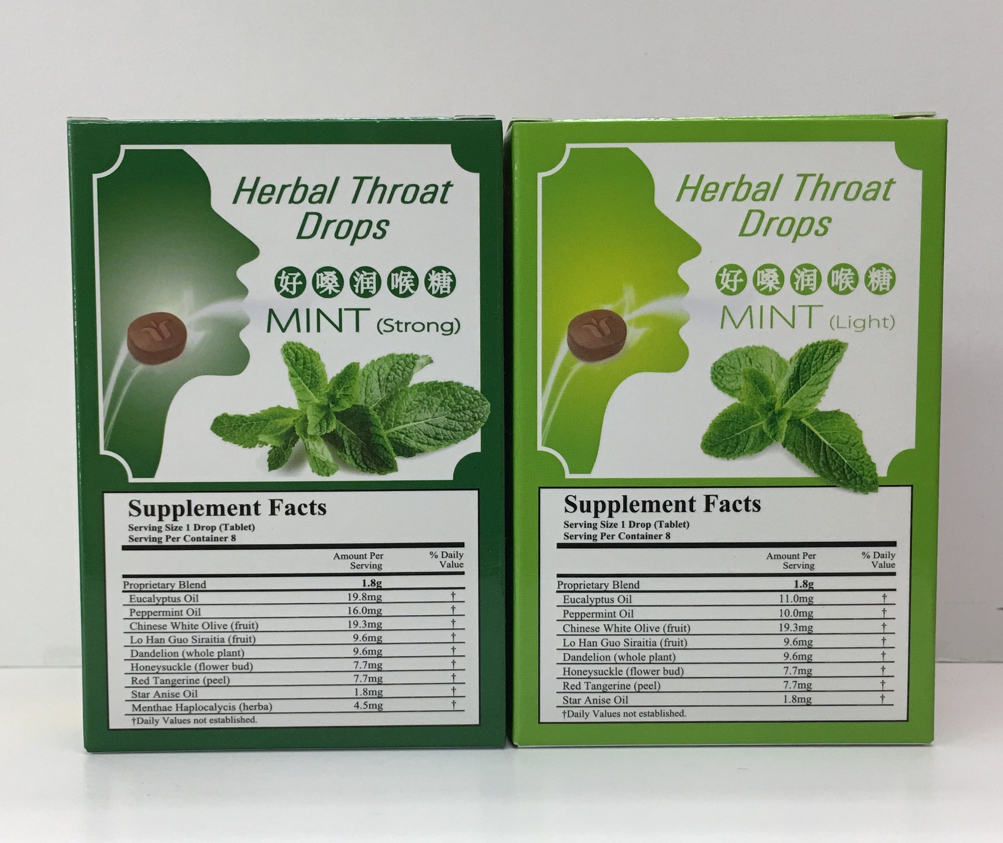 Hao Sang Run Hou Tang (Herbal Throat Drops) 好嗓润喉糖 – New York Tung Ren ...